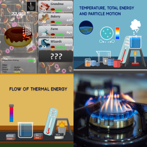 Worksheet: Transfer of Heat Energy 6.P.3.1 - Free Educational Games ...